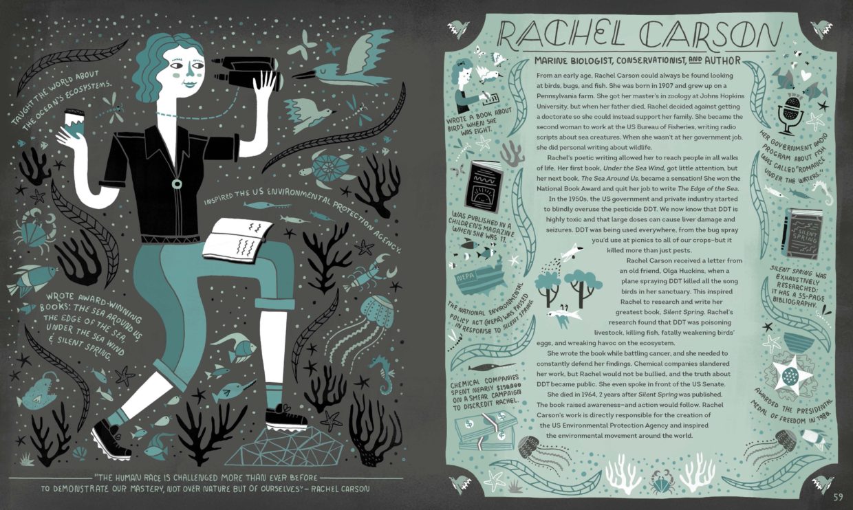 Literary Hub » Rachel Carson – p59
