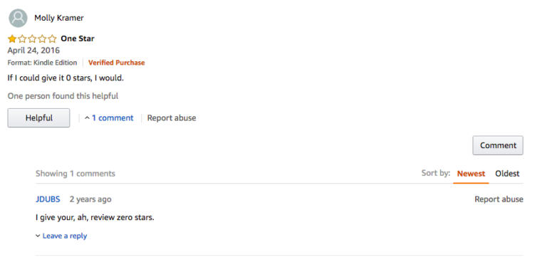 Literary Hub » The 50 Best One-Star Amazon Reviews of Faulkner’s The ...