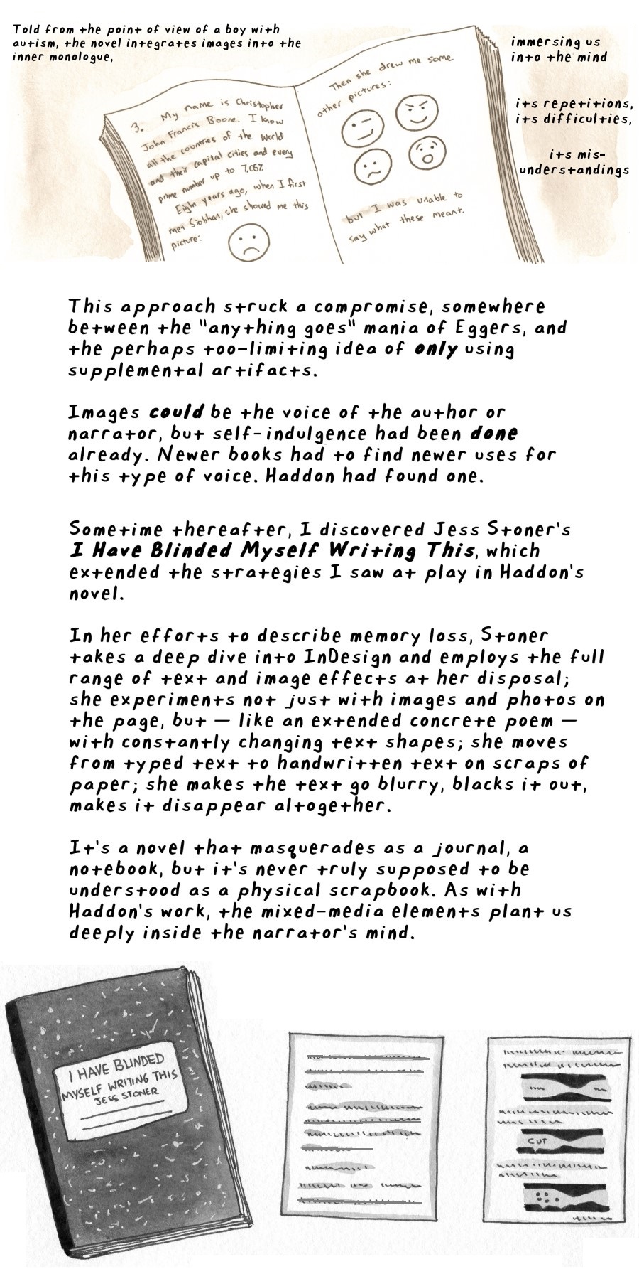 Literary Hub » An Illustrated Reading List of Groundbreaking Mixed ...