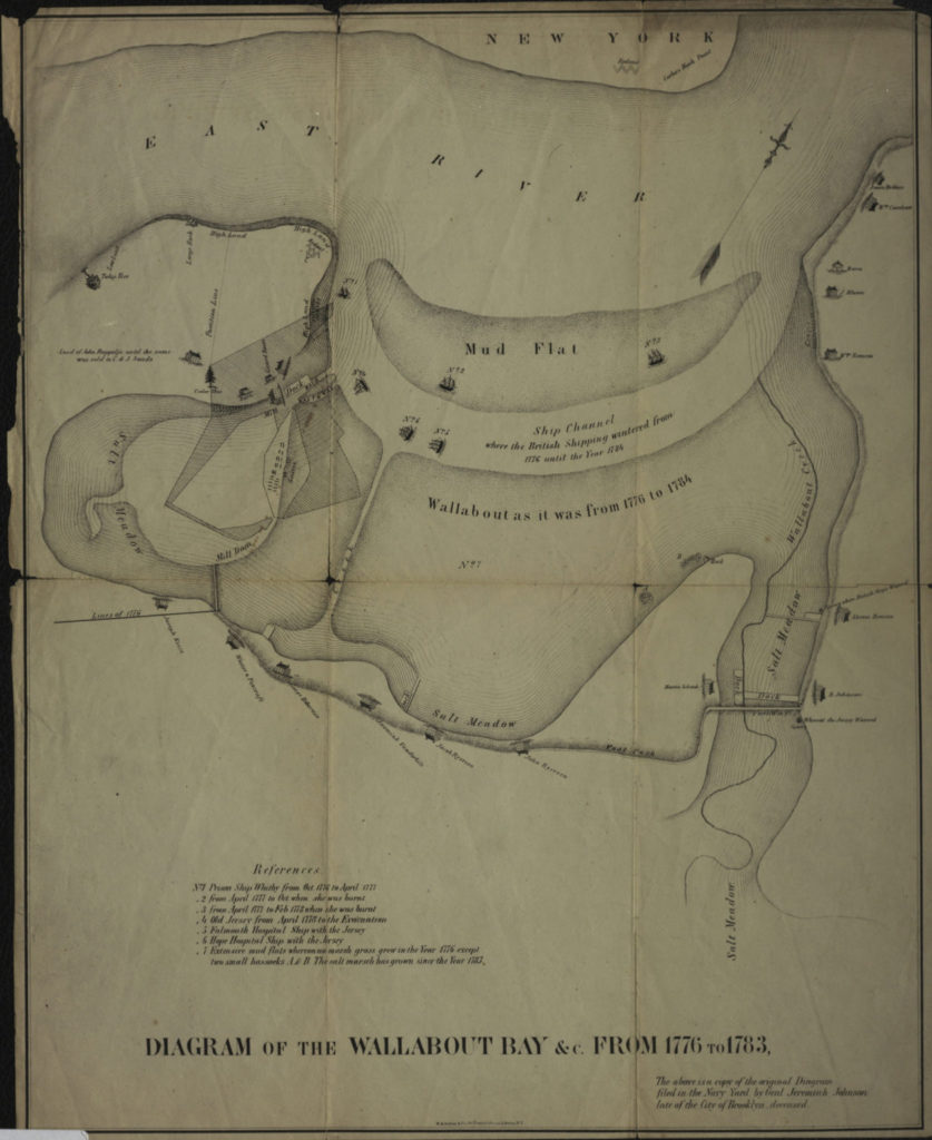 Explore Wallabout, where Whitman lived while finishing Leaves of Grass ...