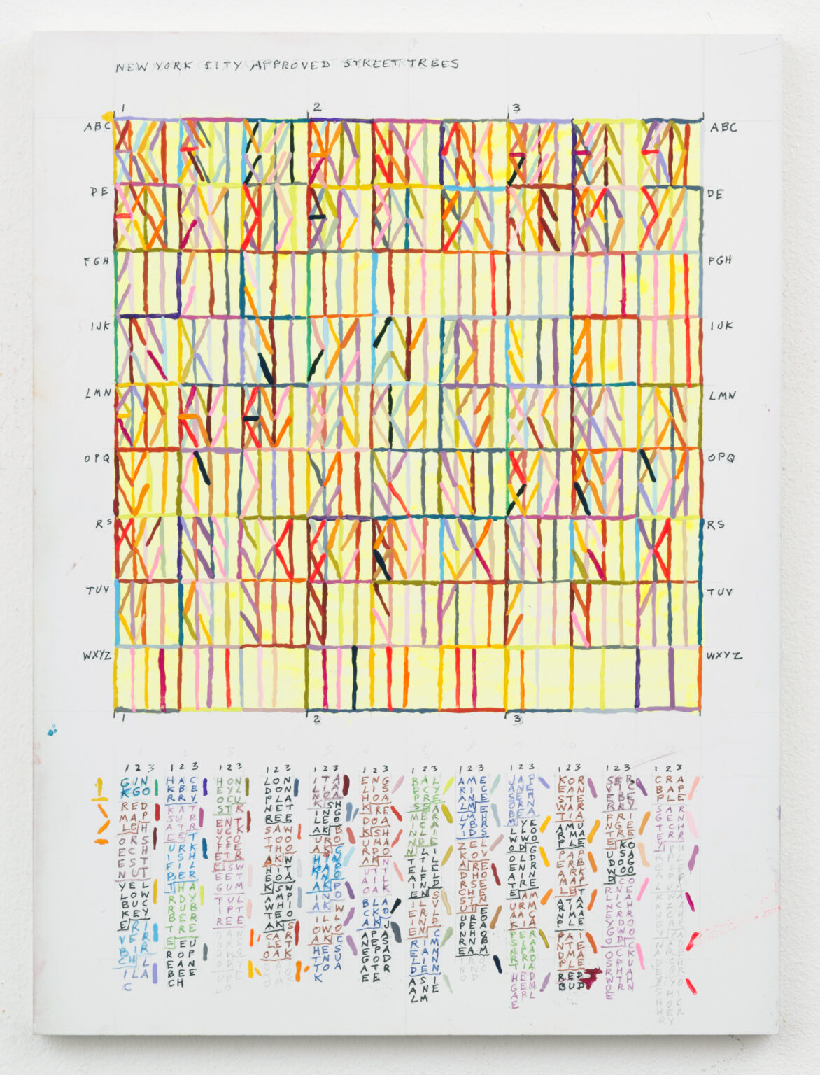 Literary Hub » Reading the History of Manhattan in Its Diagrams, Maps ...