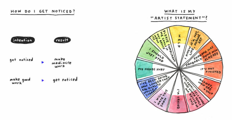 The Theory of (Artistic) Relativity, Illustrated ‹ Literary Hub