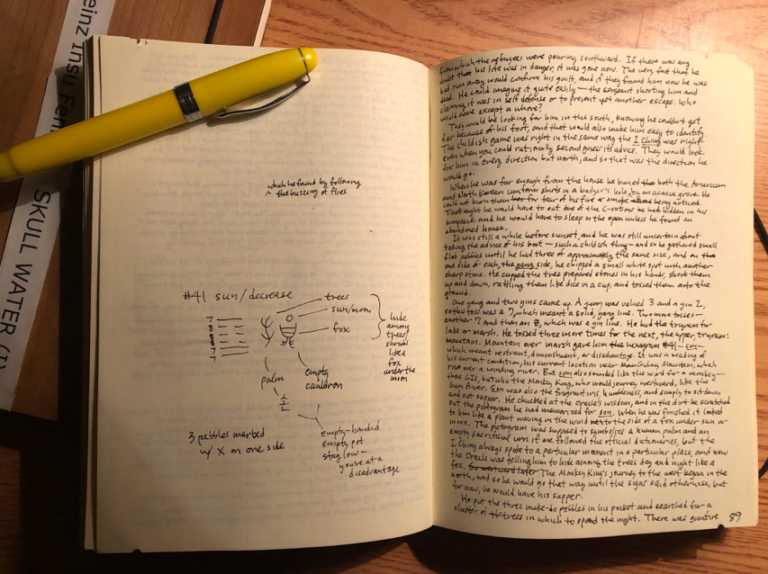 Literary Hub » On the I Ching as a Writing Guide