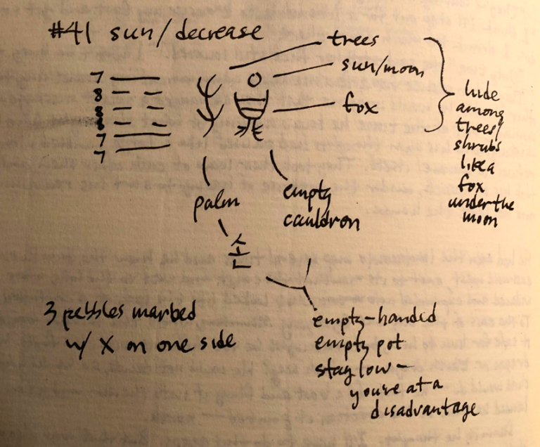 Literary Hub » On the I Ching as a Writing Guide