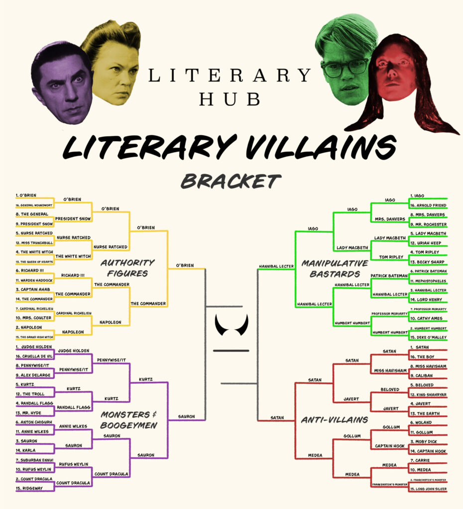 Literary Hub » The Best Villains in Literature Bracket: The Fearsome 4