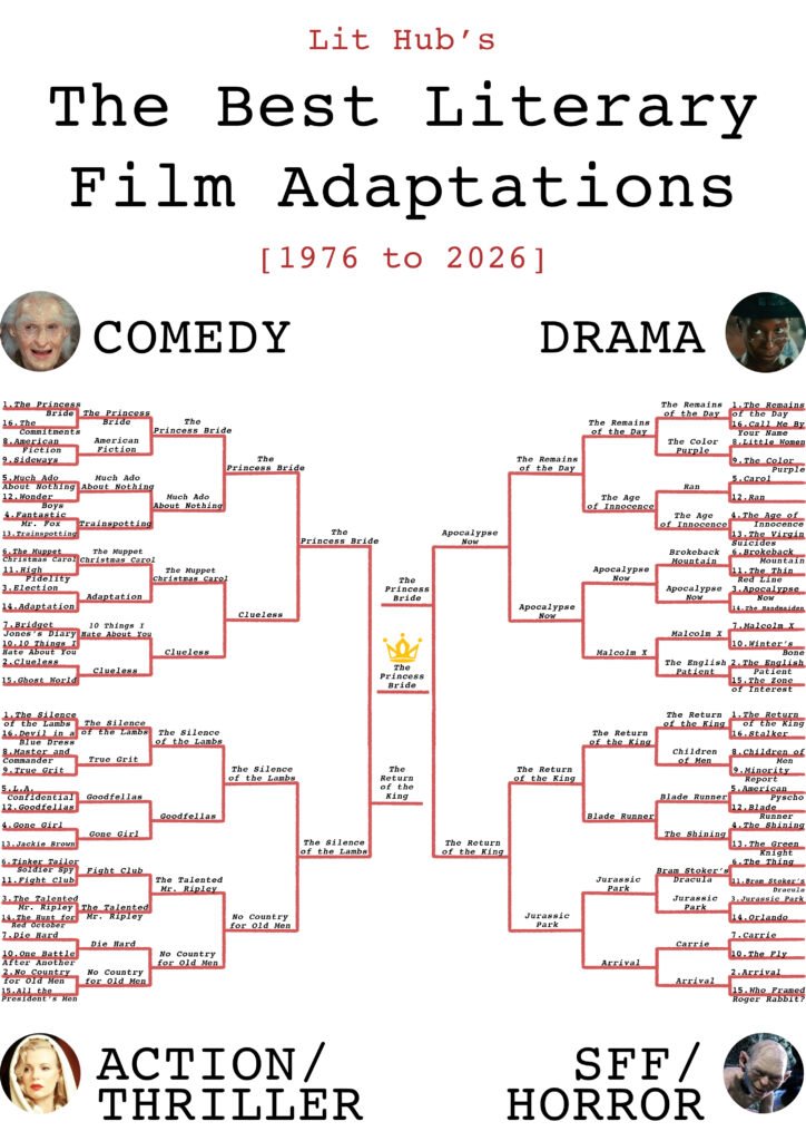 Literary Hub » And the Best Literary Film Adaptation of the Last 50 ...