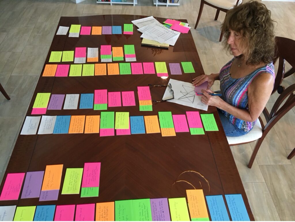 What’s the Key to Multi-POV? Many Colorful Index Cards ‹ CrimeReads